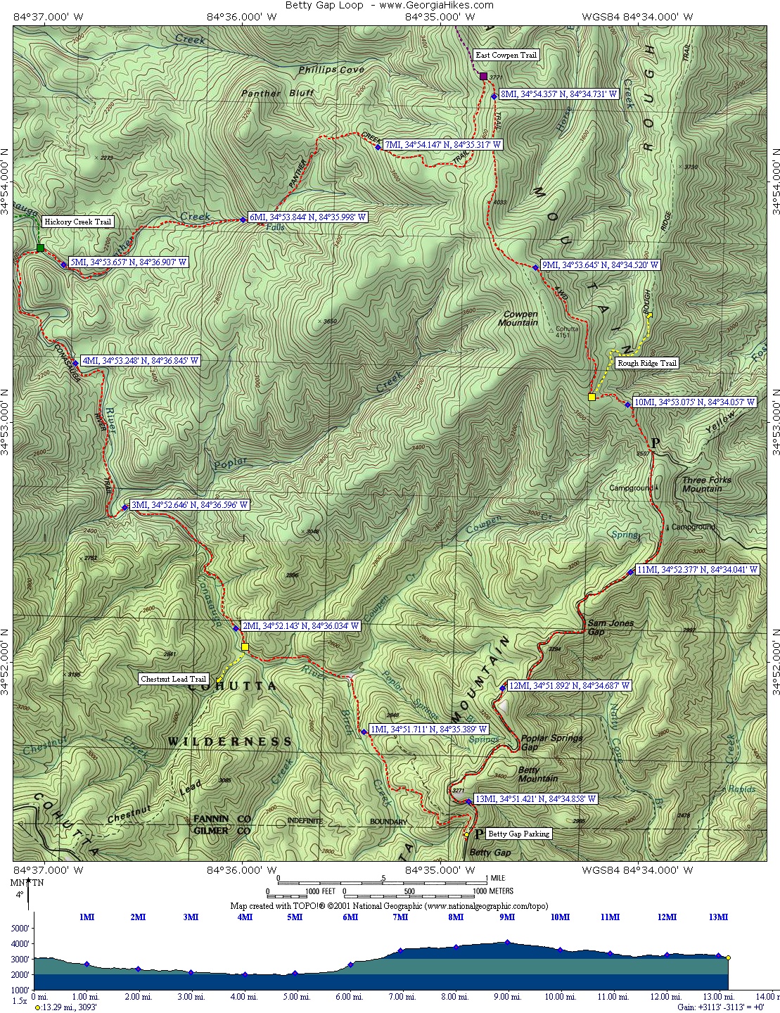 Conasauga River - Member Hike | YourHikes